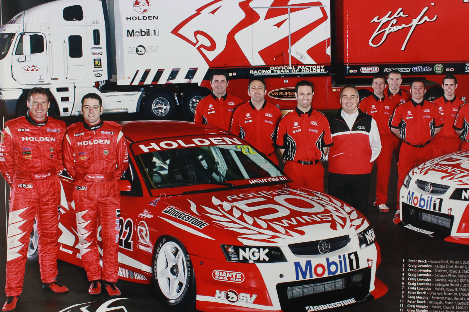 HRT First To 50 Round Wins Poster 1994 - 2005 Mark Skaife Todd Kelly Holden