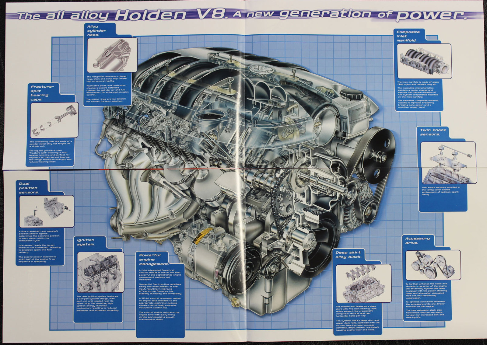 Holden Gen III LS1 Engine Brochure & Poster Holden Gen III LS1 Engine Brochure & Poster