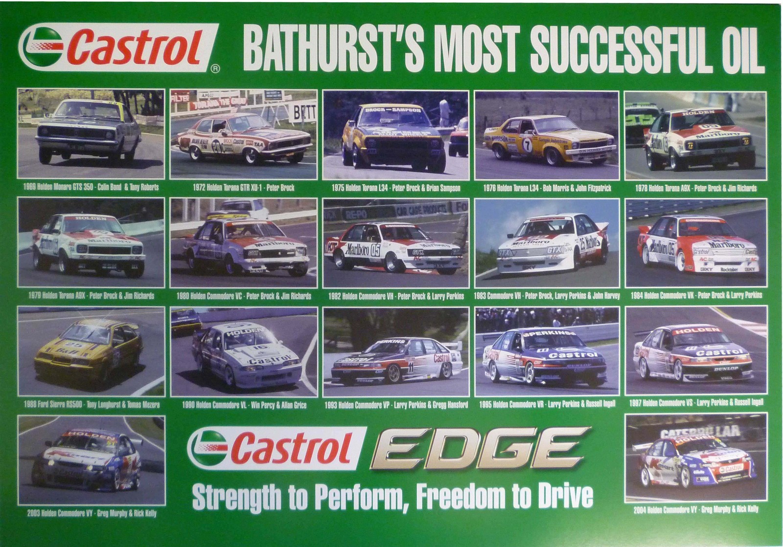 Castrol Bathurst Poster