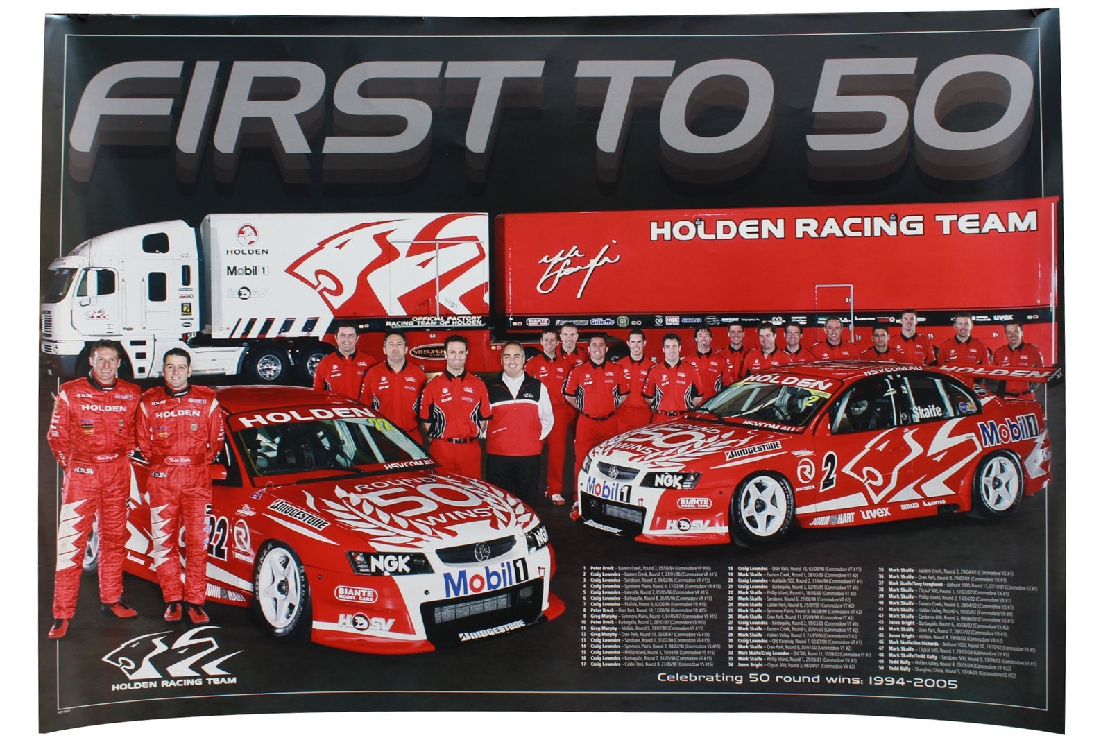 HRT First To 50 Round Wins Poster 1994 - 2005 Mark Skaife Todd Kelly Holden
