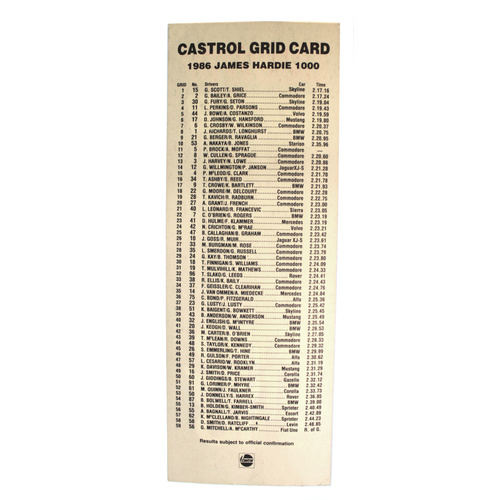 Castrol Grid Card 1986 James Hardie 1000 Bathurst Genuine GTX2